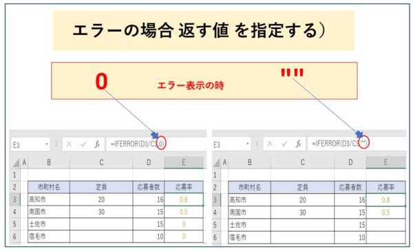 Excel/ IFERROR関数 エラーを表示させない （空白、0、文字列にする） | お取り寄せ雑日記・・そしてゆり子の雑学情報！！