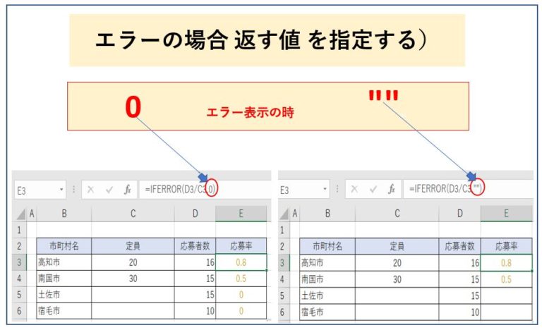 Excel/ IFERROR関数 エラーを表示させない （空白、0、文字列にする） | お取り寄せ雑日記・・そしてゆり子の雑学情報！！